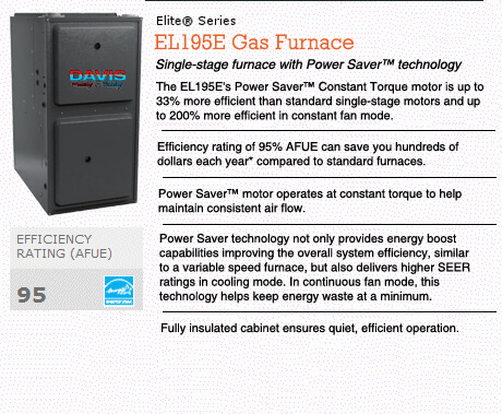 Furnace Installation & Replacement | Davis Heating & Cooling